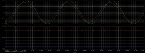 MOSFET Class AB Power Amplifier Electrical Engineering Stack Exchange