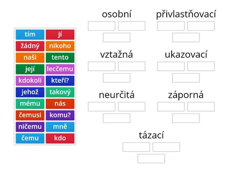 Druhy zájmen - Group sort