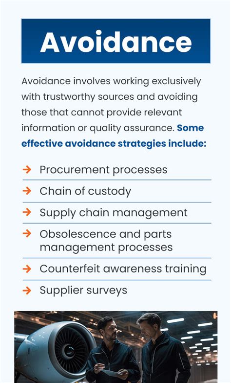 Counterfeit Parts Detection And Prevention Unitek