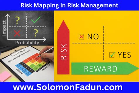 Risk Mapping In Risk Management Solomon Fadun