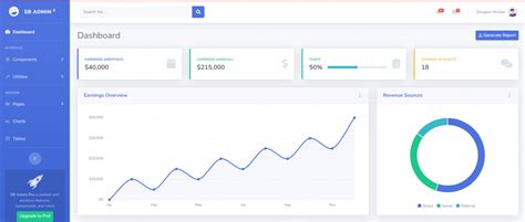 7 Rekomendasi Template Admin Bootstrap Gratis 2022 Dunia Coding