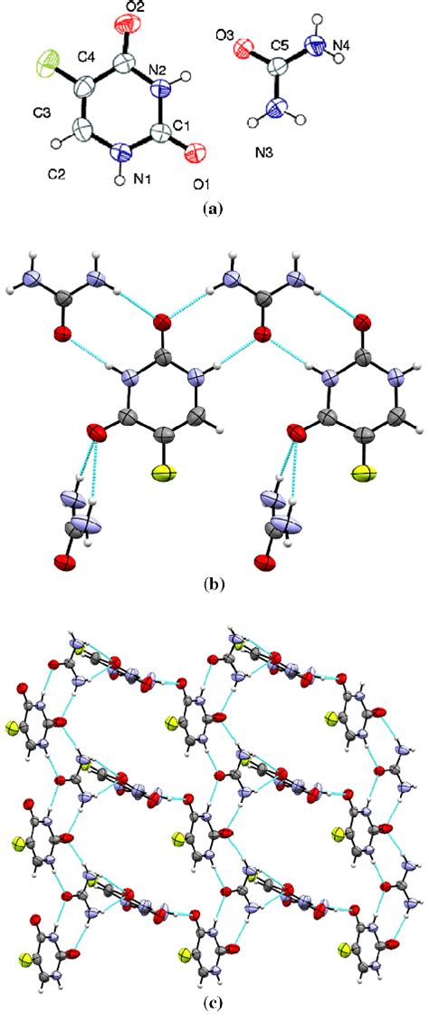A Ortep Diagram Of Crystal 1 Ellipsoids Are Shown At 50 Probability