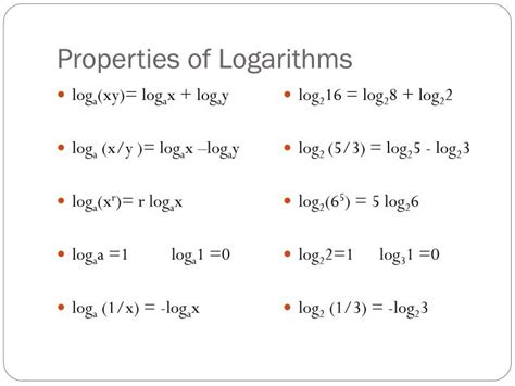 Ppt Logarithmic Functions Powerpoint Presentation Id5433842