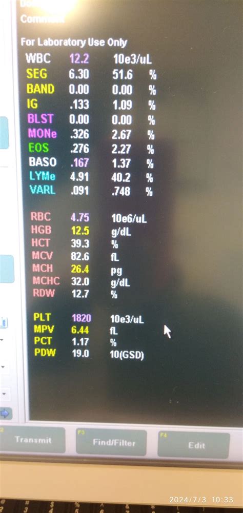 Fatima M On Linkedin Plt Count The Platelet Count Is 1820 X10³ µl