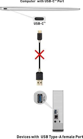 Cable Matters Reliable Connectivity M Usb Type A To Usb Type C Cable White Buy Best Price