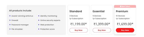 How To Activate Mcafee Product Subscription At Activate 2024