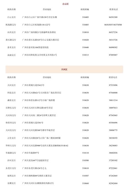 广州银行 网点查询