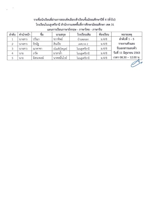 โรงเรียนโนนสูงศรีธานี