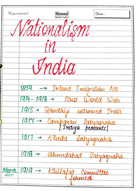 SOLUTION Important Dates Of Nationalism In India Chapter 2 History