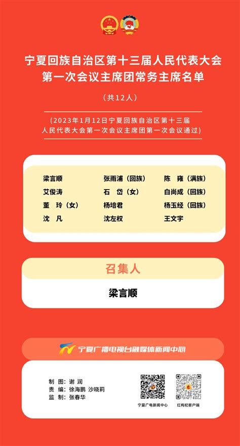 宁夏回族自治区第十三届人民代表大会第一次会议主席团常务主席名单澎湃号·媒体澎湃新闻 The Paper