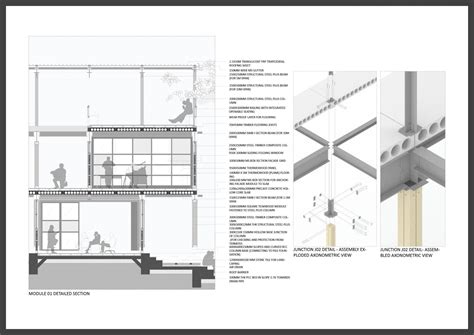 Confluence Cept Portfolio