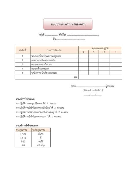 คำกล่าวต้อนรับคณะกรรมการประเมิน Docx