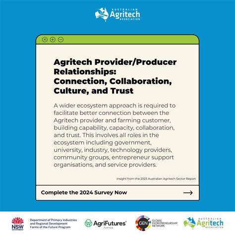 Ausagritech On Linkedin Ausagritech Agtech Agriculturefuture