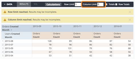 Filtering And Limiting Data Support Portal