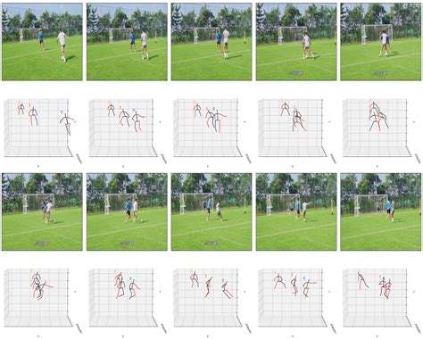 Figure Viii From Towards Robust And Smooth 3d Multi Person Pose Estimation From Monocular Videos