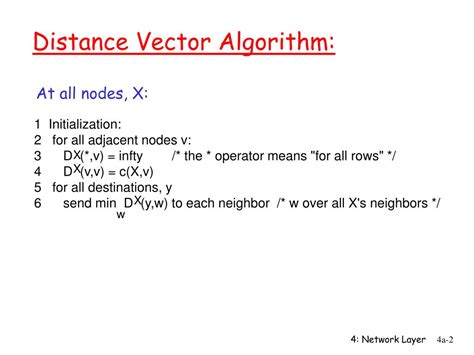 Ppt Distance Vector Routing Overview Powerpoint Presentation Free Ppt Distance Vector Routing Overview Powerpoint Presentation Free