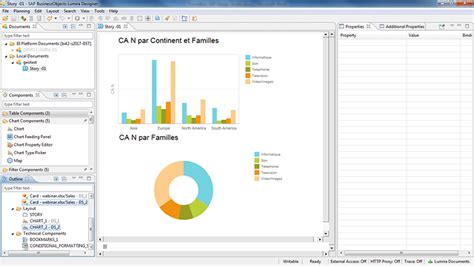 SAP Lumira 2 0 Lumira Discovery Et Lumira Designer