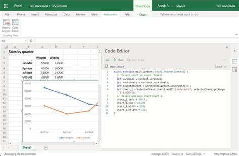 Automate Google Suite Sheet Form Gmail Drive And Calendar Using