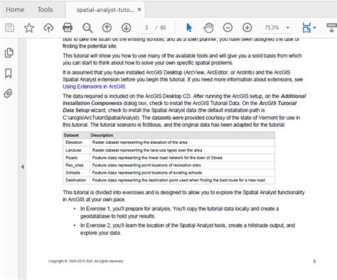 Solved Spatial Analyst Data Esri Community