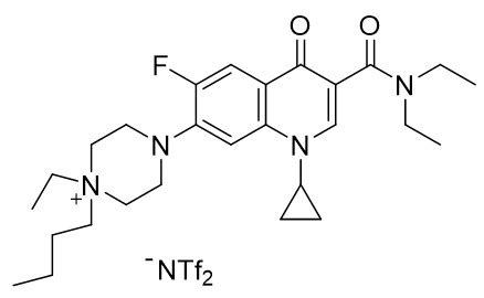 Find Out How The Tsil Compound Can Help Generate Nuclear Power Safely