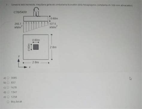 Calculate The Punching Force Kn That Will Occur In