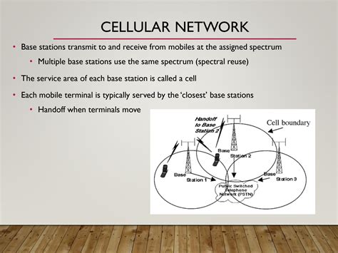 SOLUTION Code Division Multiple Access In Cellular Networks Studypool