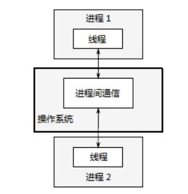 C Woopokyuk S Blog