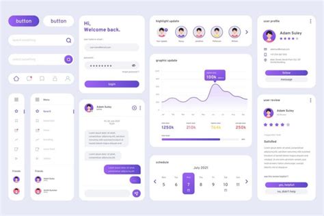 Does Ux Designer Require Coding All Answers Explained Jd Institute