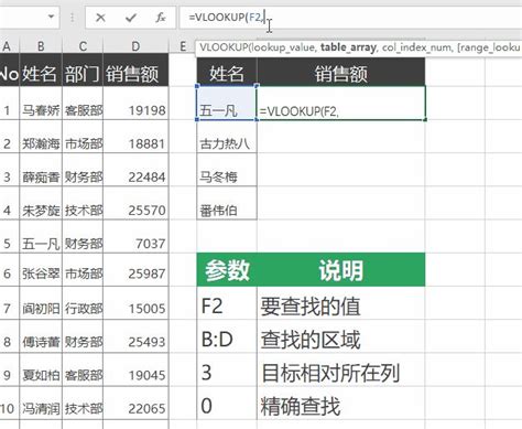 Vlookup函数怎么用？可以用在哪些场景？ 零代码知识中心 简道云