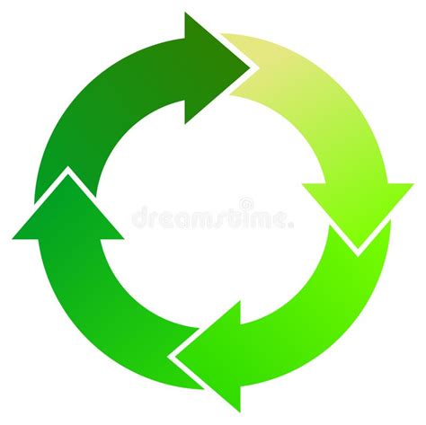Green Process Arrows Stock Photography Image