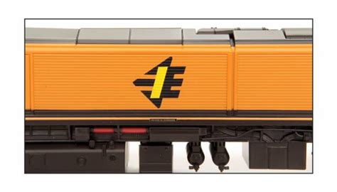 Murphy Models In The Works