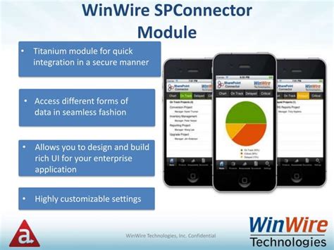 Appsworld Mobilize Your Sharepoint With Winwire Ppt