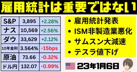 1月6日 雇用統計は重要ではない！違和感｜やす 🇺🇸 ベンチャーキャピタル｜note