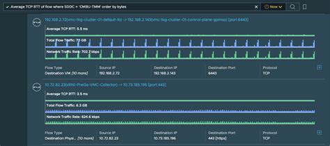 Виртуализация Вышел VMware vRealize Network Insight 5 3 что нового