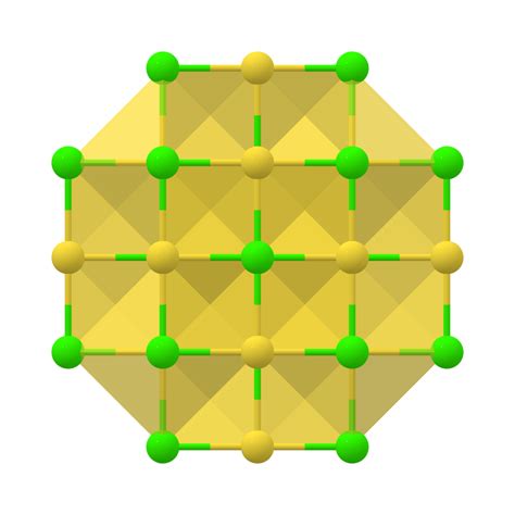 Nacl Atomic Structure Forming Ionic Bonds Ionic Compounds Aqa