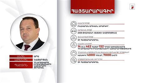 Բնակարան ավտոմեքենա ՀՀ ԱԻ նախարարի տեղակալ Արա Նազարյանի