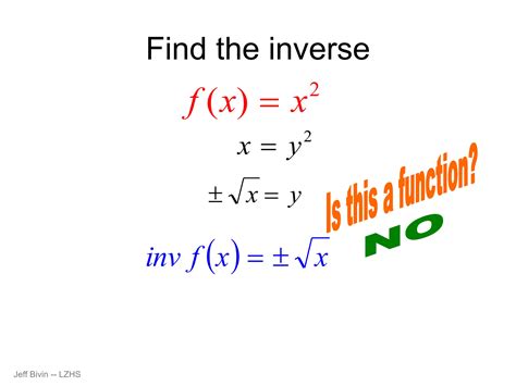 Invers Function Matematika Sma Kurikulum Merdeka Ppt