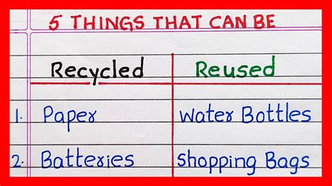 List Of Things That Can Be Recycled And Reused 5 Things That Can Be