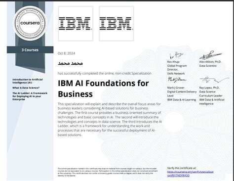 Mohamed Ahmed On Linkedin Ai Ibm Coursera Business Datascience