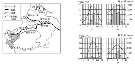 [题目] 据中国地震台网正式测定 北京时间2019年4月14日12时47分在北京怀柔区发生3 0级地震 震源深度19 Km 地震发生后 当地某地理学习小组绘制了“地震波波速在地球内部的变化图