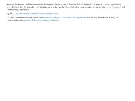 custom dell powerscale synciq architecture configuration and