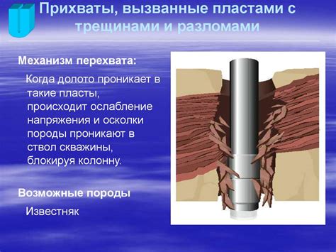 Причины прихватов при бурении нефтяных и газовых скважин - online ...
