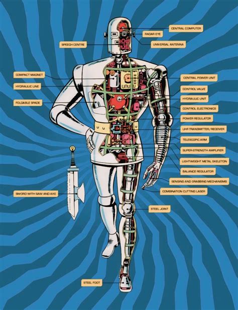 Cutaway Magic With Robot Archie