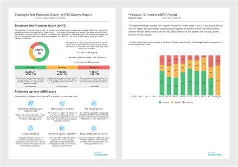 Enps® Survey Snapsurveys