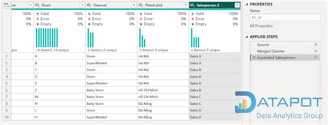 Tự Học Power Bi 13 Gộp Bảng Với Chức Năng Merge Queries