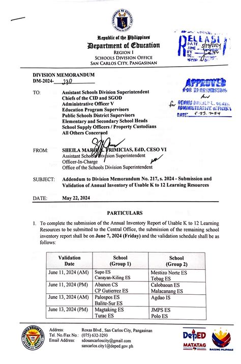 Dm 2024 230 Addendum To Division Memorandum No 217 S 2024 Submission And Validation Of