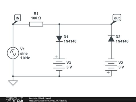 Limit Circuit CircuitLab