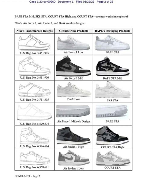 Nike Nike