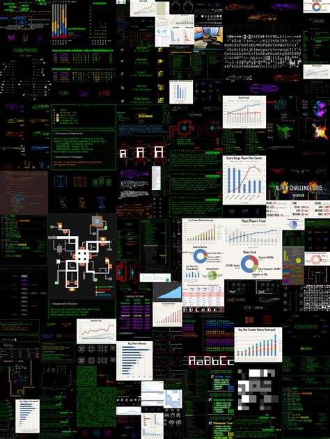 Year 2 Of The Cogmind Grid Sage Games