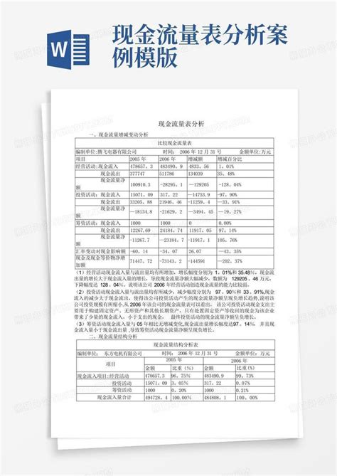 现金流量表分析案例模版word模板下载 编号lkrdkypy 熊猫办公